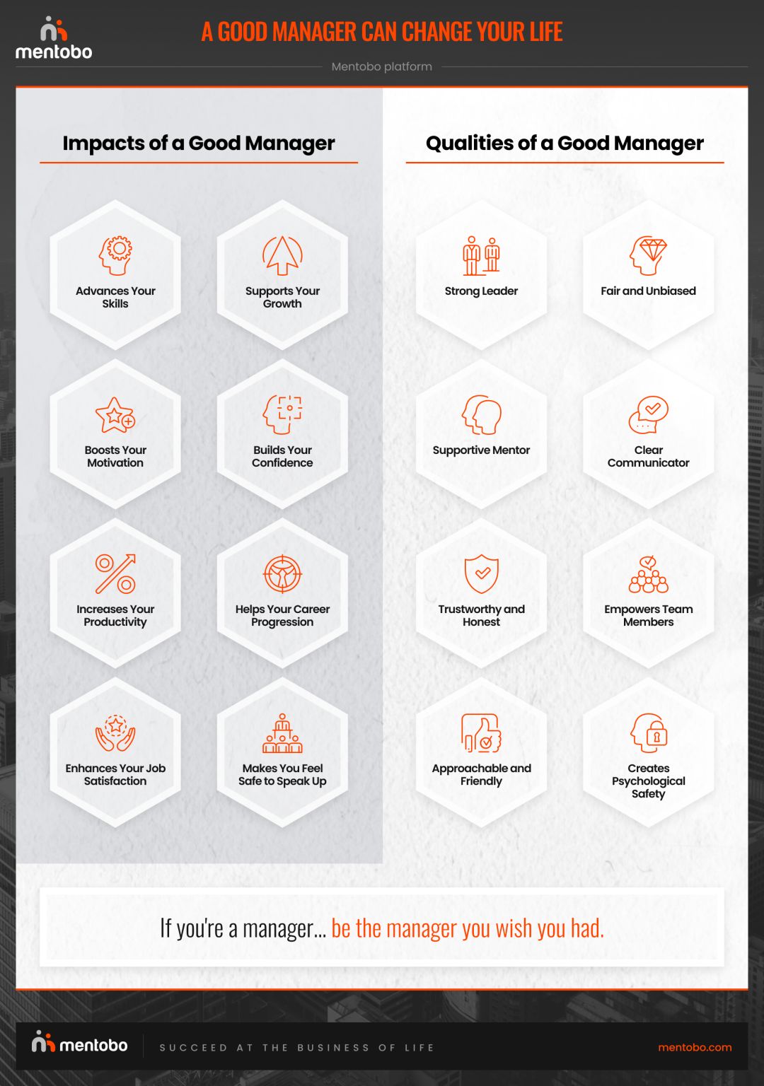 Kevin G. Filoon on LinkedIn: A manager can be the catalyst to failure ... Kevin G. Filoon on LinkedIn: A manager can be the catalyst to failure ...