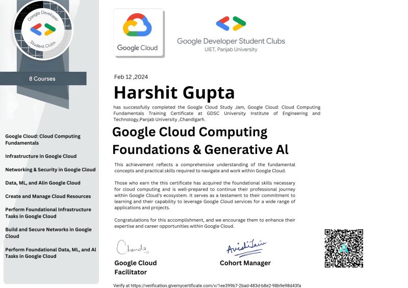 Harshit Gupta on LinkedIn: #googlecloud #gdsc #certification #gdscuiet Harshit Gupta on LinkedIn: #googlecloud #gdsc #certification #gdscuiet
