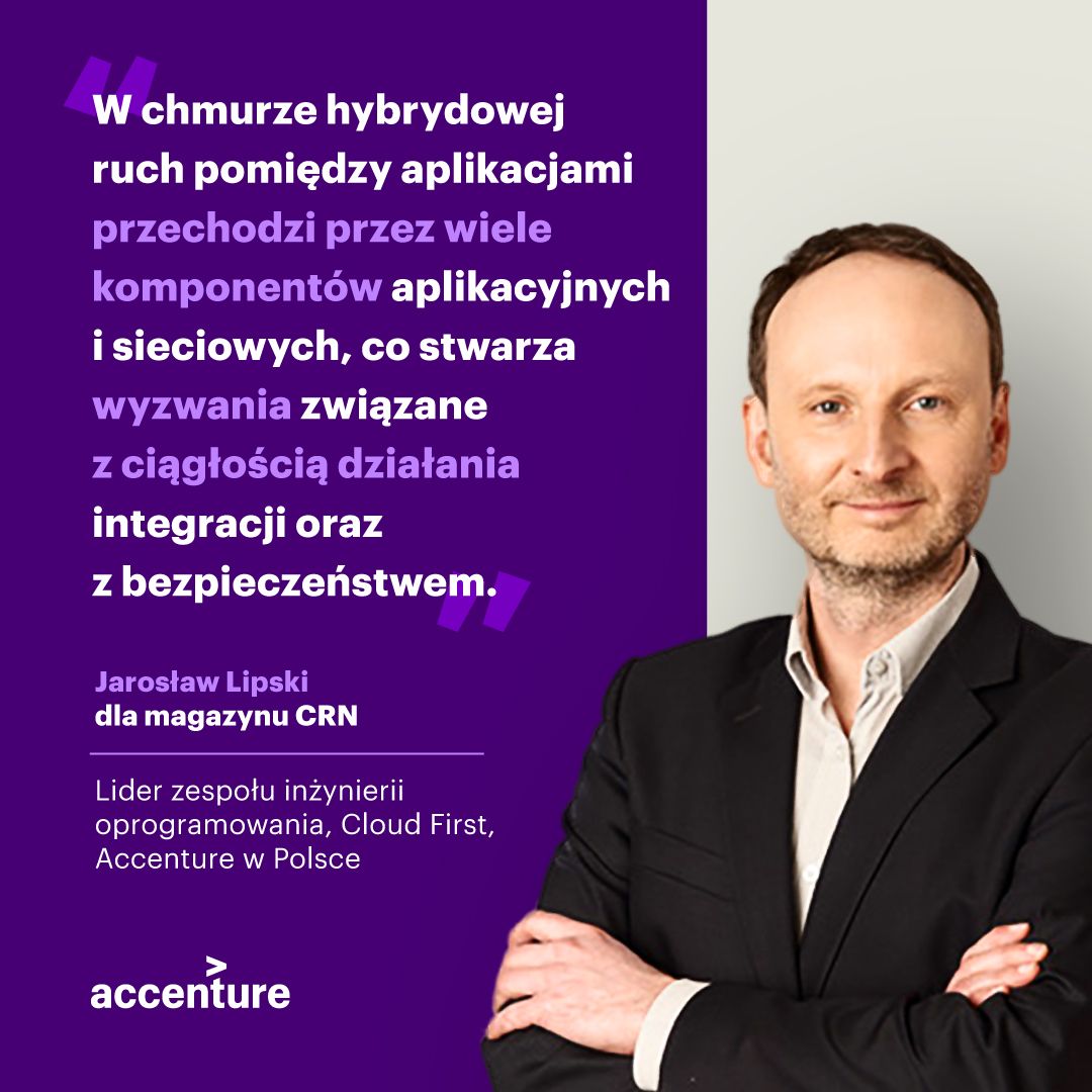 Jarosław Lipski na LinkedIn: #api #integration Jarosław Lipski na LinkedIn: #api #integration