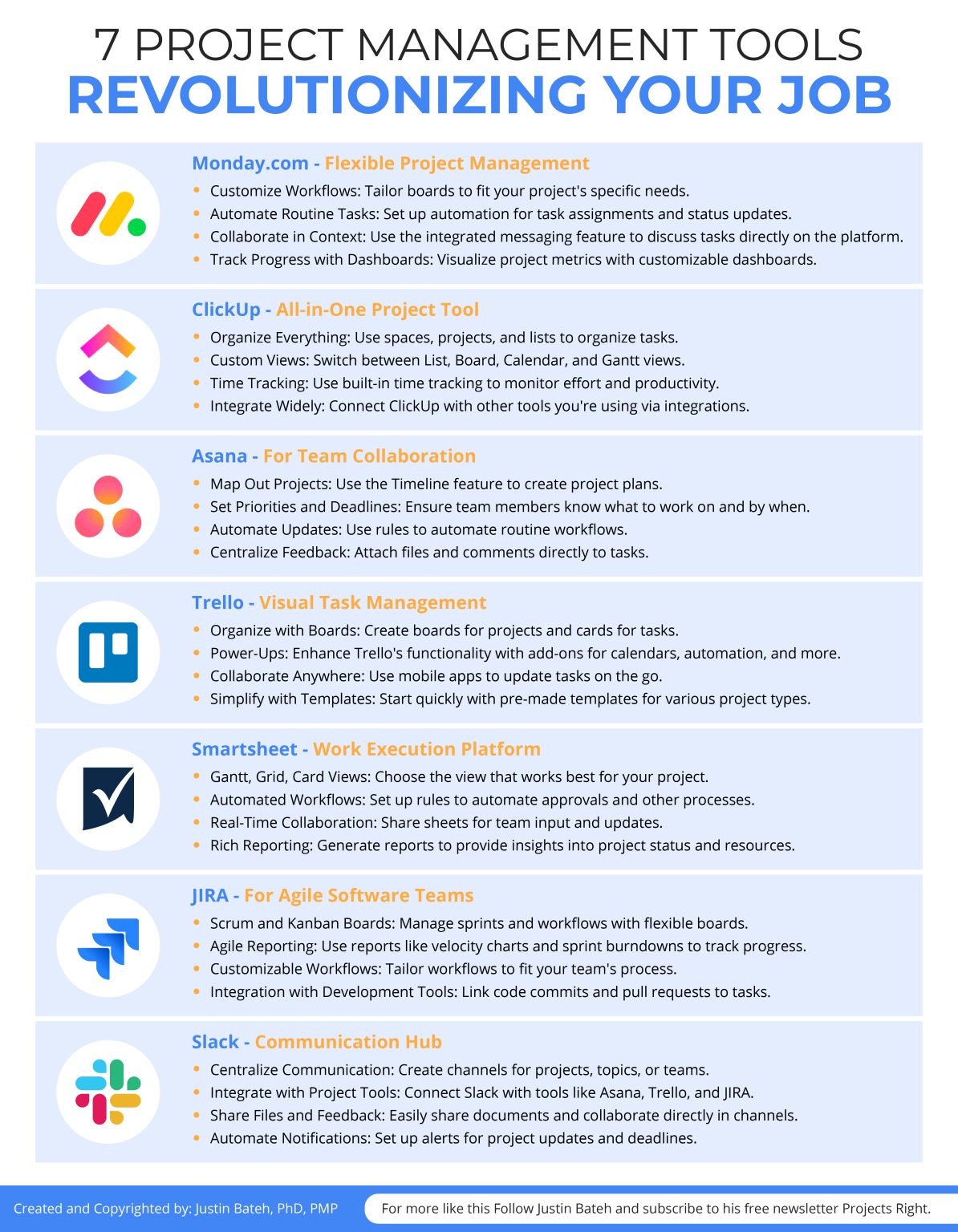 Justin Bateh, PhD on LinkedIn: 7 Project Management Tools ... Justin Bateh, PhD on LinkedIn: 7 Project Management Tools ...