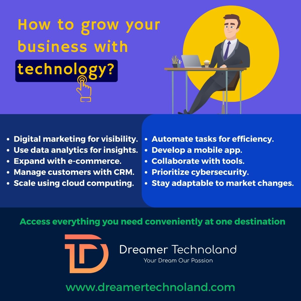 How to grow your business with tech | Saurabh Somani posted on the ... How to grow your business with tech | Saurabh Somani posted on the ...