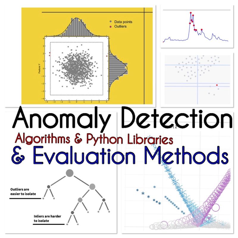 Anomaly detection algorithms by Maryam Miradi, PhD | Aned Esquerra ... Anomaly detection algorithms by Maryam Miradi, PhD | Aned Esquerra ...