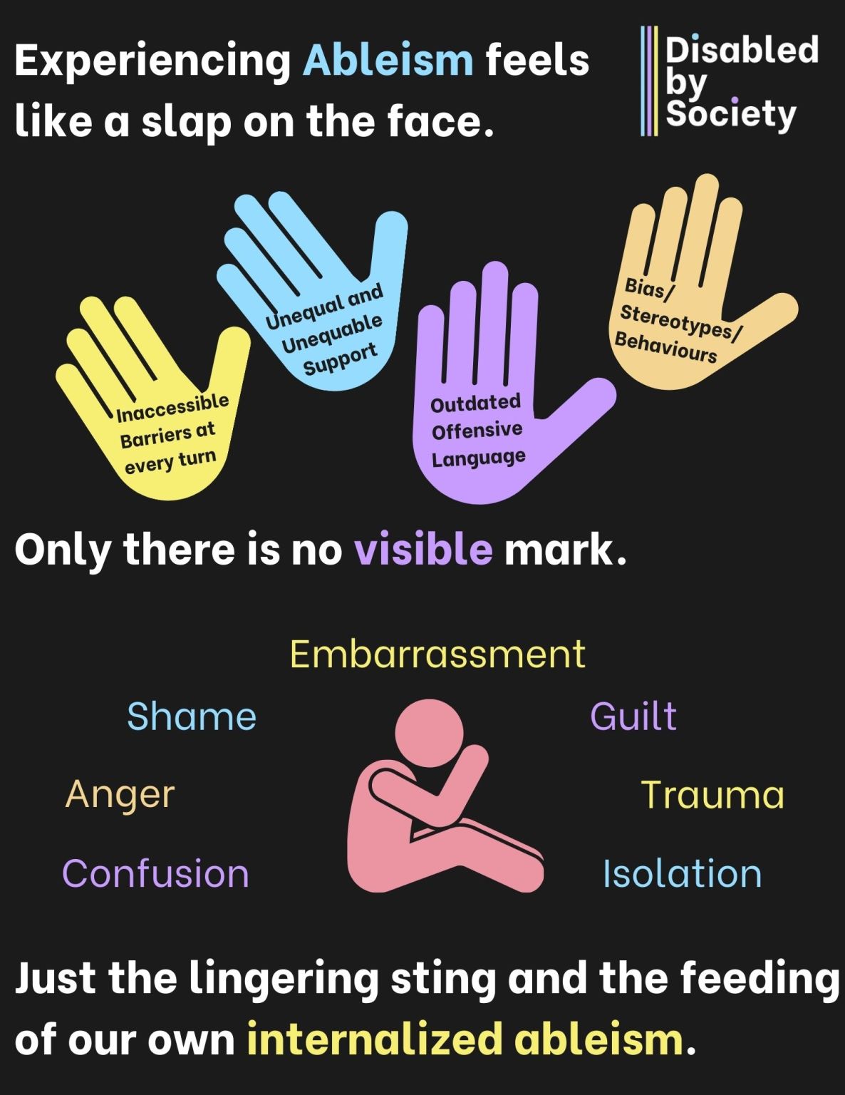 Catrina Lowri on LinkedIn: Ableism is still a real problem. Here are ... Catrina Lowri on LinkedIn: Ableism is still a real problem. Here are ...