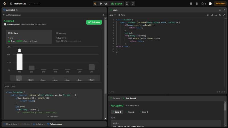 Dhinadhayalan S on LinkedIn: #100daysofcode #javaprogramming # ... Dhinadhayalan S on LinkedIn: #100daysofcode #javaprogramming # ...