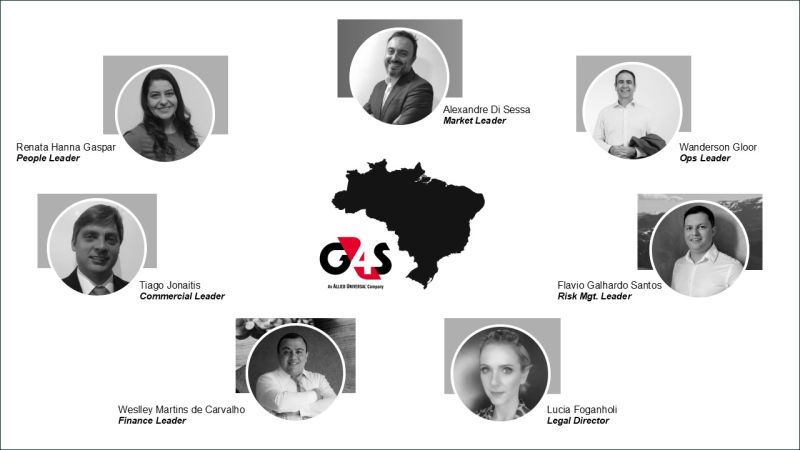 Eddy Esquivel on LinkedIn: #g4s #allieduniversal Eddy Esquivel on LinkedIn: #g4s #allieduniversal