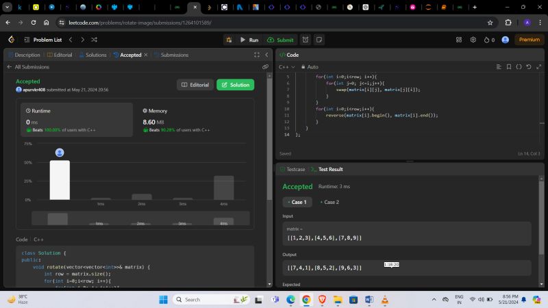 Apurv Kumar on LinkedIn: #100daysofcoding Apurv Kumar on LinkedIn: #100daysofcoding