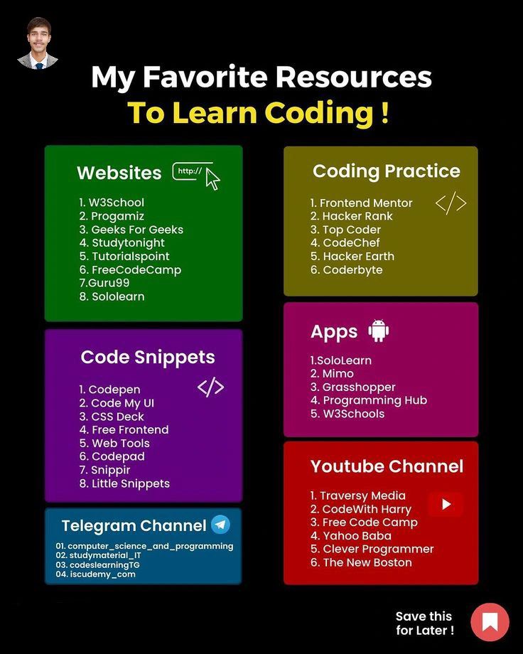 Suryansh Rana on LinkedIn: #coding #programming #technology #learning # ... Suryansh Rana on LinkedIn: #coding #programming #technology #learning # ...