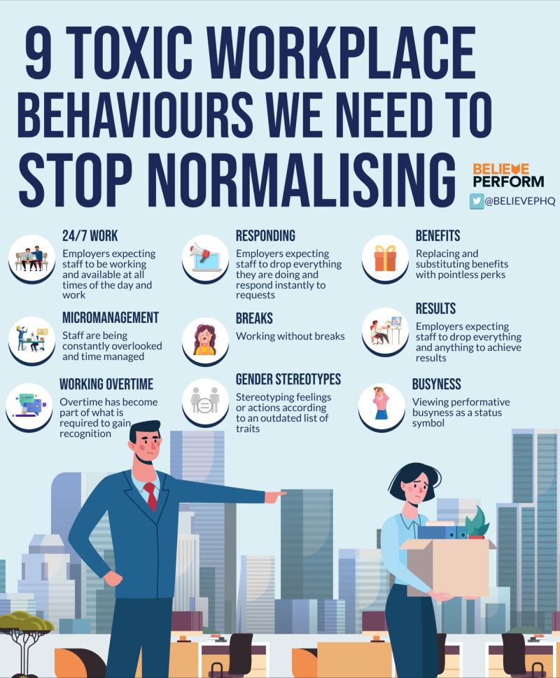 Adam Morris on LinkedIn: Toxic workplace behaviours, often mistaken for ... Adam Morris on LinkedIn: Toxic workplace behaviours, often mistaken for ...