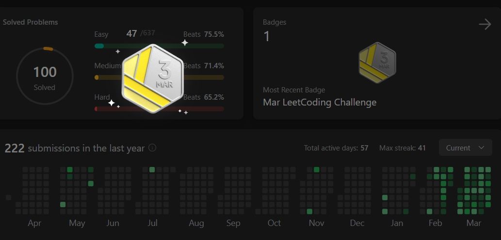 Naveen E on LinkedIn: #leetcode #leetcode2023 #consistency # ... Naveen E on LinkedIn: #leetcode #leetcode2023 #consistency # ...