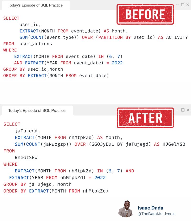 Isaac Dada on LinkedIn: #python #dataanalysis #thedatamultiverse # ... Isaac Dada on LinkedIn: #python #dataanalysis #thedatamultiverse # ...