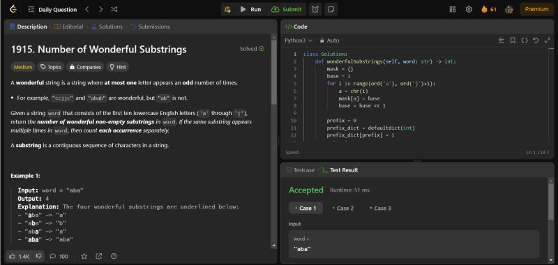 Neel Patel on LinkedIn: #100daysofcode #coding #programming #leetcode # ... Neel Patel on LinkedIn: #100daysofcode #coding #programming #leetcode # ...