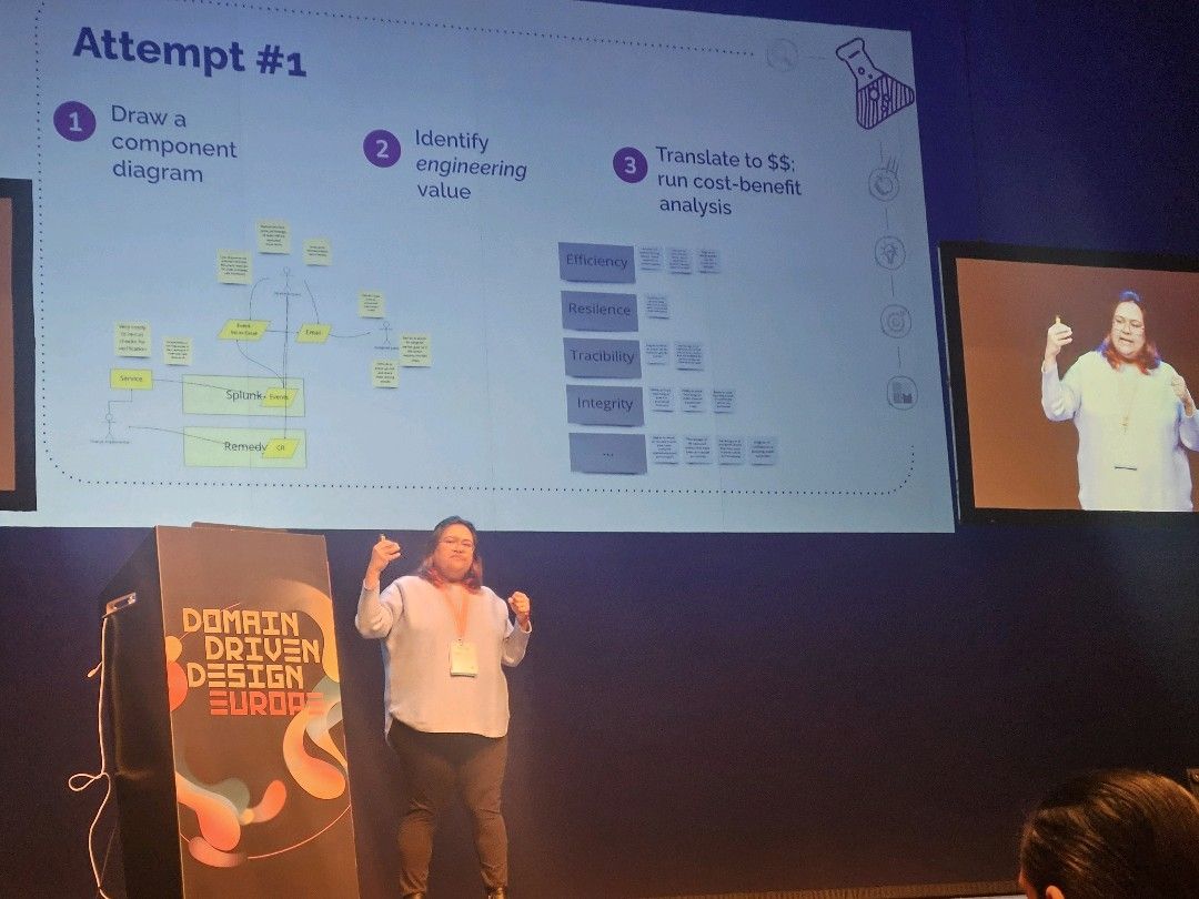 Domain-Driven Design Europe posted on LinkedIn Domain-Driven Design Europe posted on LinkedIn