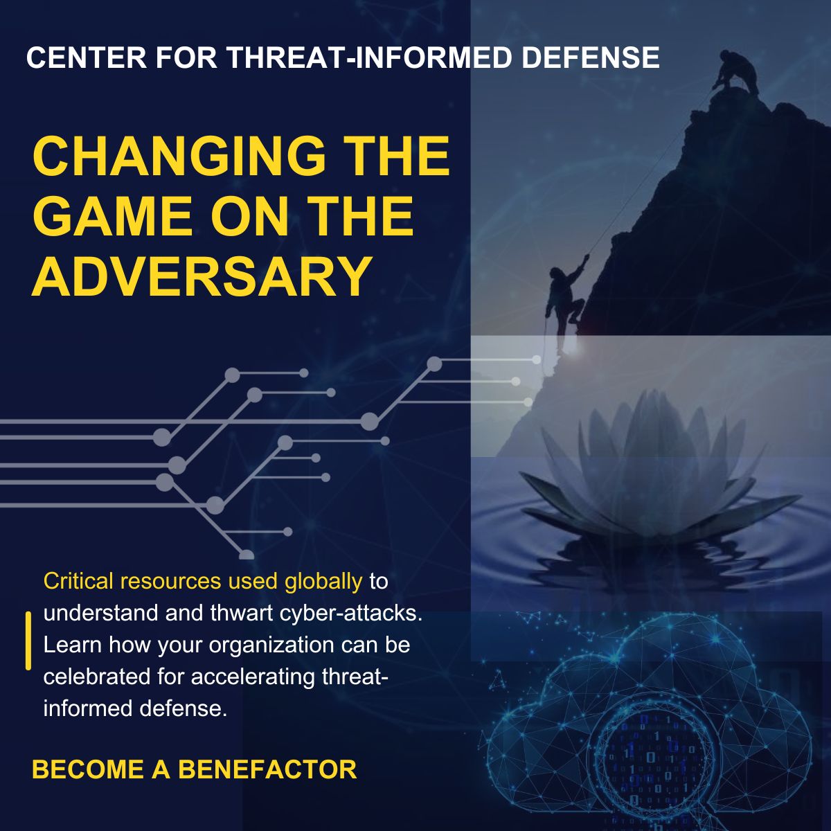 Join us as a Benefactor to advance threat-informed defense. | Center ... Join us as a Benefactor to advance threat-informed defense. | Center ...