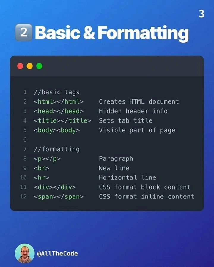 Rehana Hashim on LinkedIn: #html #webdevelopment #digitalskills Rehana Hashim on LinkedIn: #html #webdevelopment #digitalskills