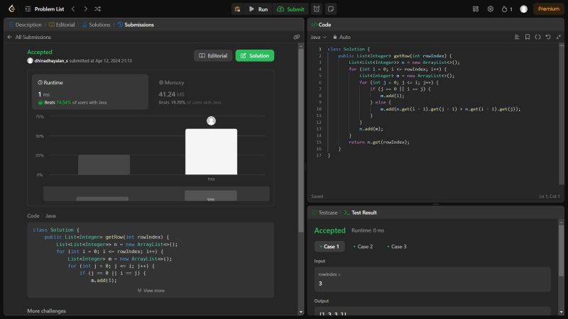Dhinadhayalan S on LinkedIn: #100daysofcode #java #algorithm # ... Dhinadhayalan S on LinkedIn: #100daysofcode #java #algorithm # ...