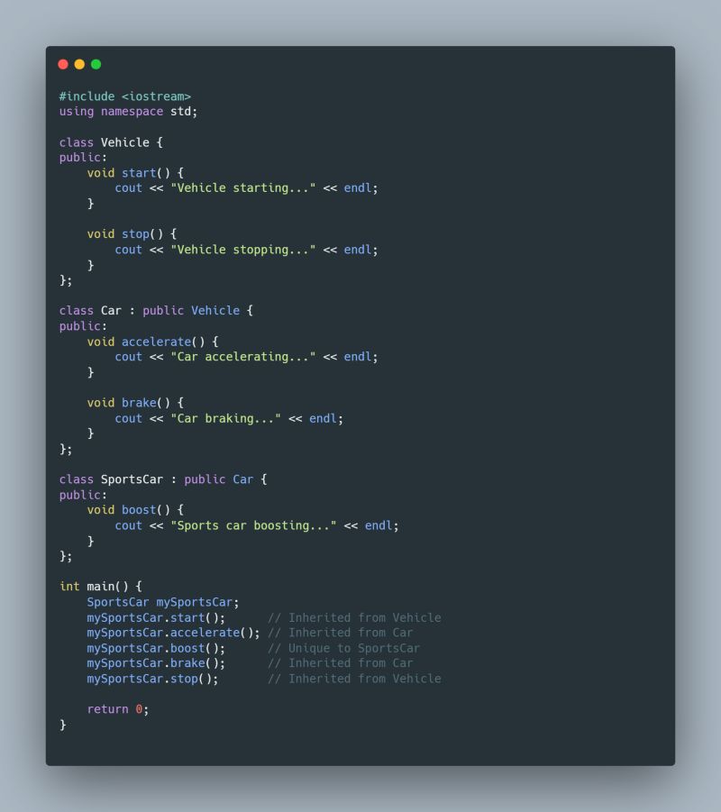 Gita Khanal on LinkedIn: #100daysofcode #cpp #programming # ... Gita Khanal on LinkedIn: #100daysofcode #cpp #programming # ...