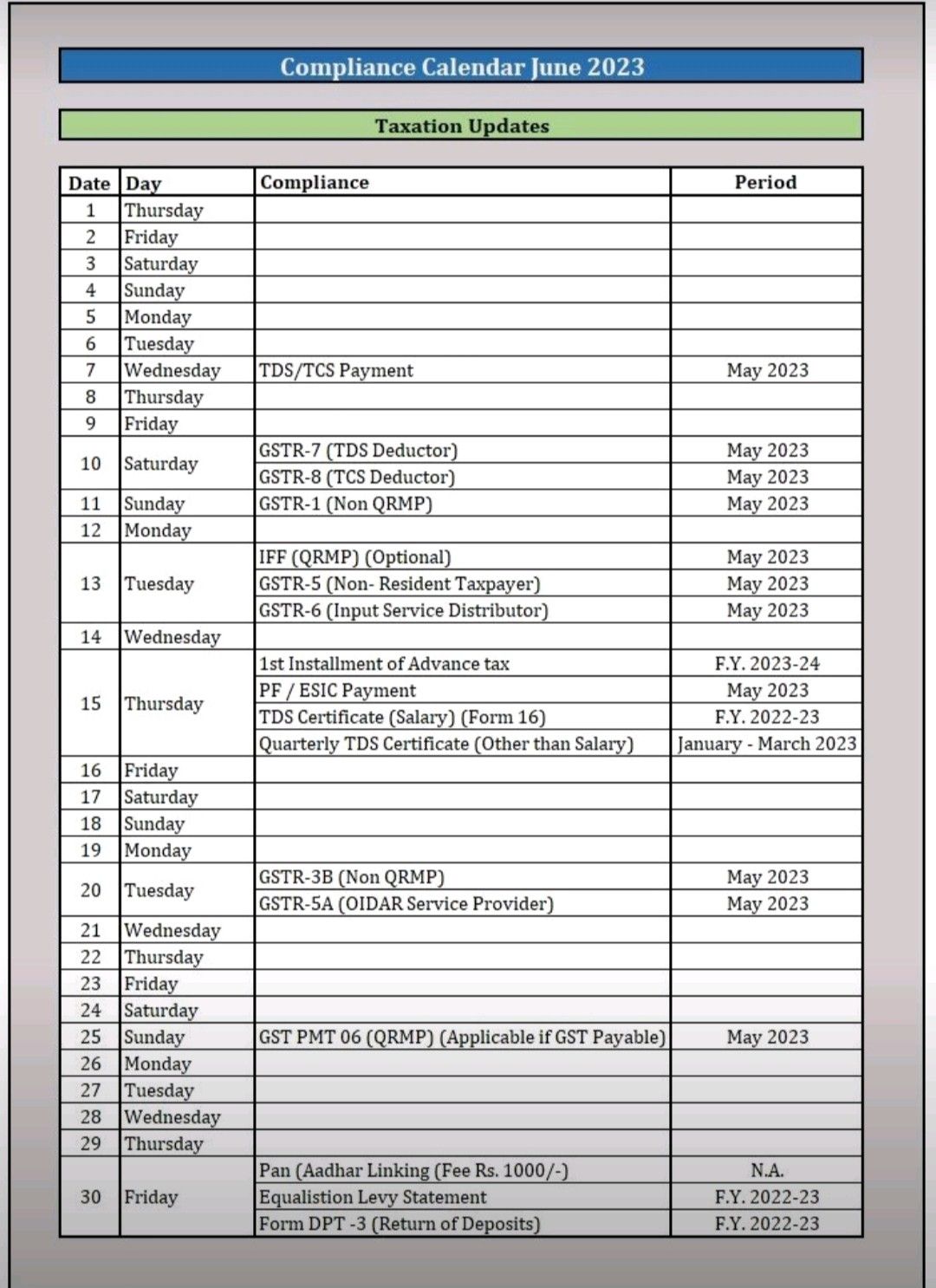 VIJAYKUMAR MATHUKIYA posted on LinkedIn VIJAYKUMAR MATHUKIYA posted on LinkedIn
