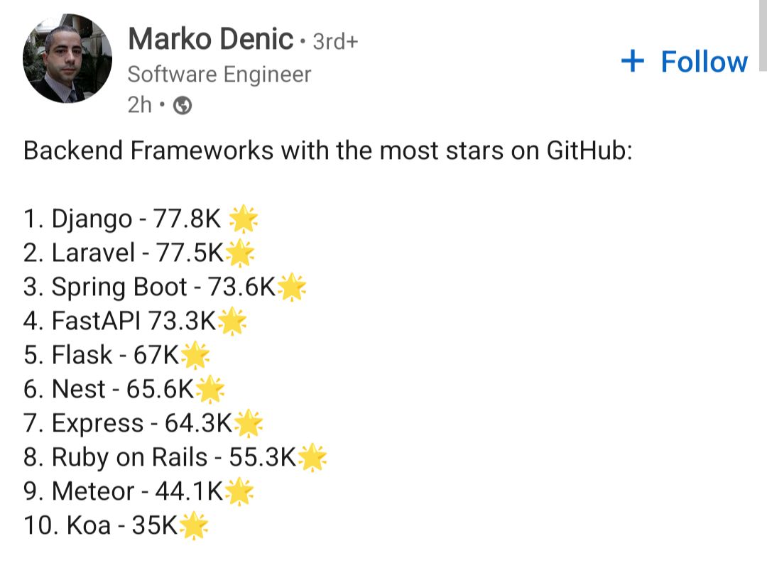 Michael Foord on LinkedIn: Django is Python Laravel is PHP Spring Boot ... Michael Foord on LinkedIn: Django is Python Laravel is PHP Spring Boot ...