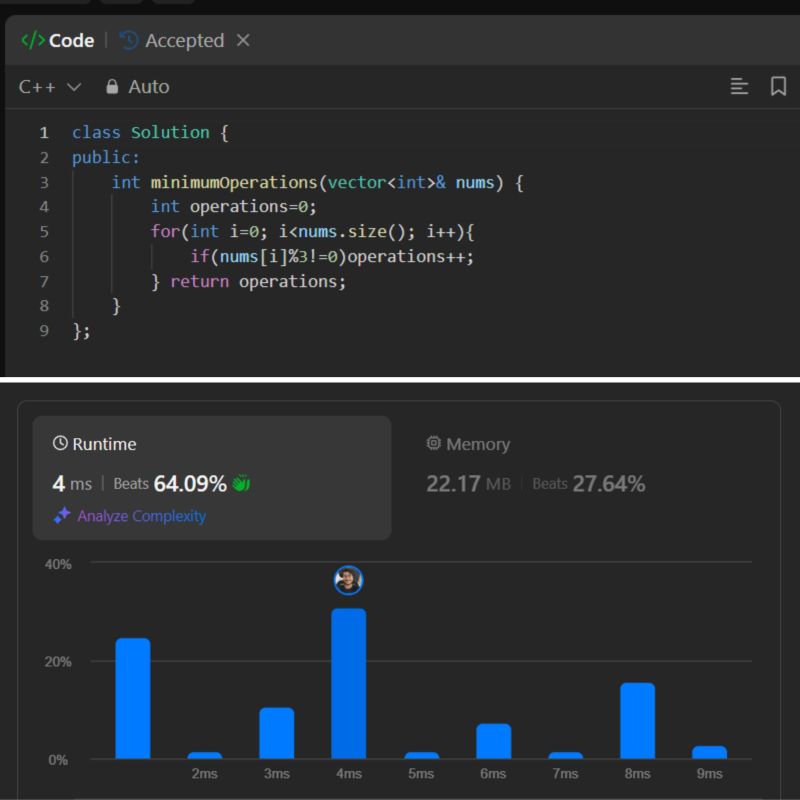 Parth Parmar on LinkedIn: #100daysofcode #codingjourney #leetcode # ... Parth Parmar on LinkedIn: #100daysofcode #codingjourney #leetcode # ...