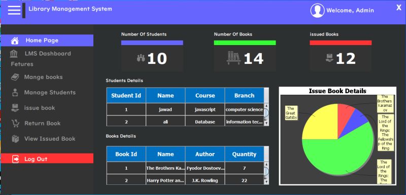 jawad kazem on LinkedIn: java swing project using SQL database jawad kazem on LinkedIn: java swing project using SQL database