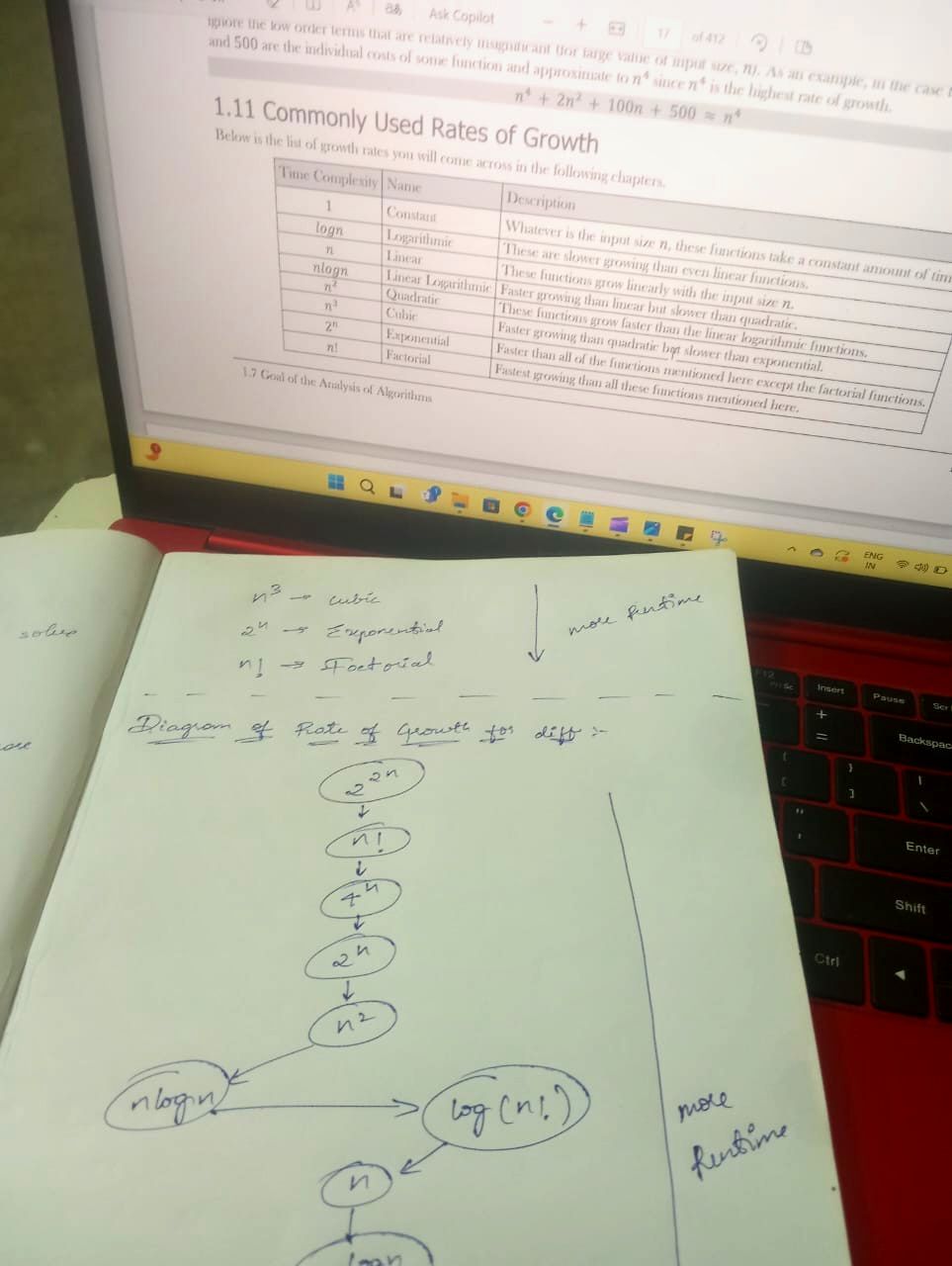 Golem Srikanth vara prasad on LinkedIn: #learningdsa #codingjourney # ... Golem Srikanth vara prasad on LinkedIn: #learningdsa #codingjourney # ...