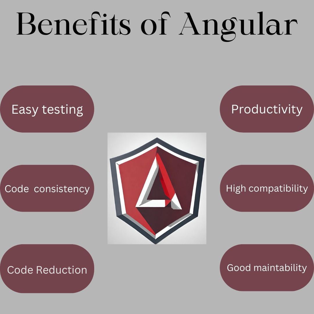 SAR Software Development Comapany SAR Custom Solutions posted on LinkedIn SAR Software Development Comapany SAR Custom Solutions posted on LinkedIn