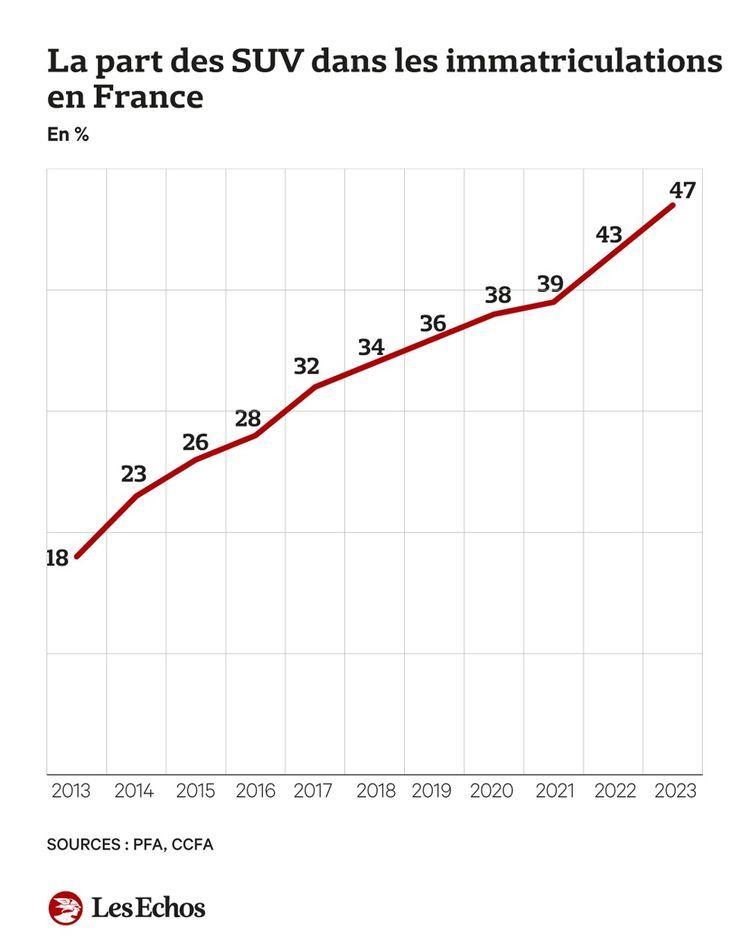 Oliver Onthank sur LinkedIn : 🇫🇷 Oliver Onthank sur LinkedIn : 🇫🇷