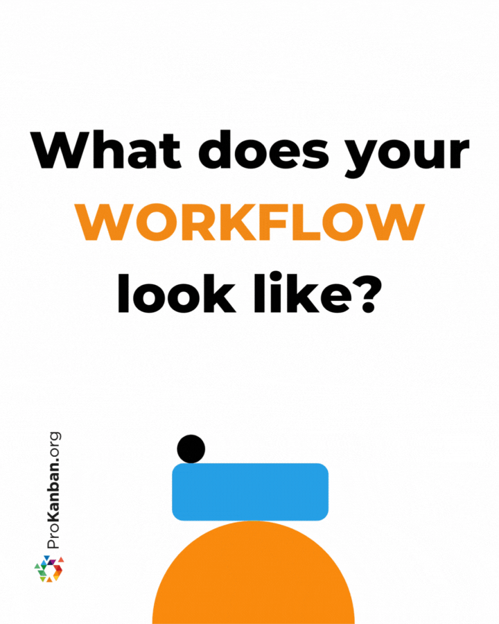 ProKanban.org on LinkedIn: #flow #flowmetrics #kanban #prokanban # ... ProKanban.org on LinkedIn: #flow #flowmetrics #kanban #prokanban # ...