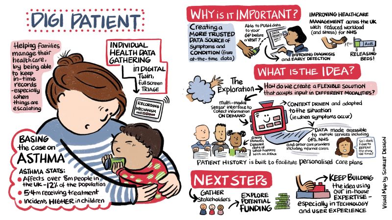 Rehmat Ullah on LinkedIn: Wonderful to see our presentation with such ... Rehmat Ullah on LinkedIn: Wonderful to see our presentation with such ...