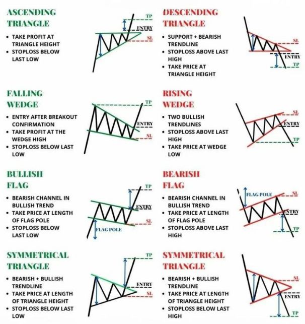 Charles-Henry Monchau, CFA, CMT, CAIA on LinkedIn: #chart # ... Charles-Henry Monchau, CFA, CMT, CAIA on LinkedIn: #chart # ...