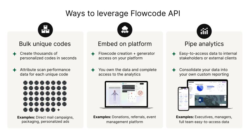 Flowcode on LinkedIn: Flowcode Developer Portal Flowcode on LinkedIn: Flowcode Developer Portal