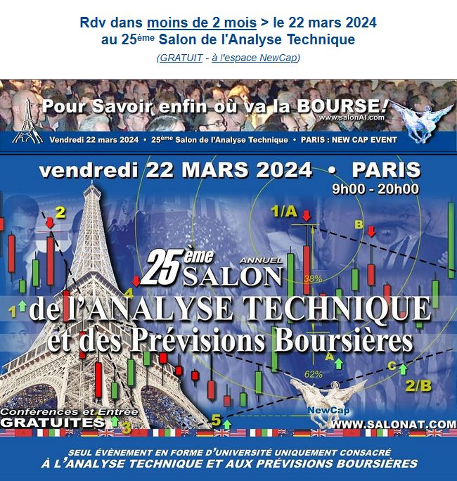 André Malpel sur LinkedIn : #gratuit #analysetechnique #trading #ia # ... André Malpel sur LinkedIn : #gratuit #analysetechnique #trading #ia # ...