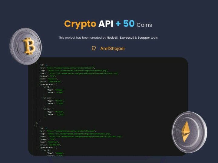 Aref Shojaei on LinkedIn: #nodejs #api #webscraping #backend #json # ... Aref Shojaei on LinkedIn: #nodejs #api #webscraping #backend #json # ...