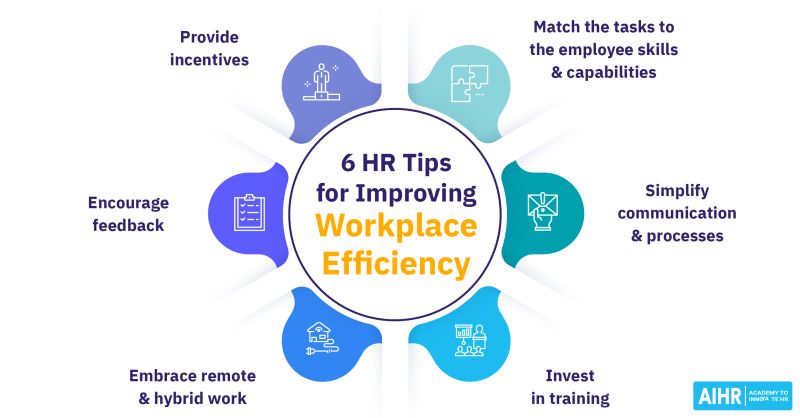 AIHR | Academy to Innovate HR on LinkedIn: 6 Actionable Tips on How to ... AIHR | Academy to Innovate HR on LinkedIn: 6 Actionable Tips on How to ...