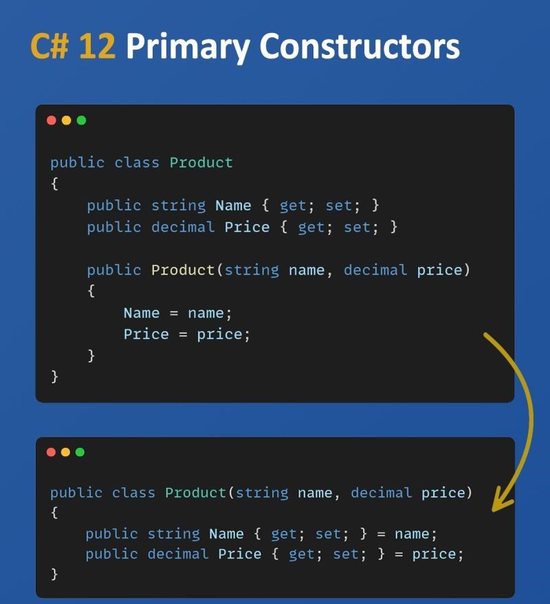 Rupesh R on LinkedIn: #csharp #dotnet #programming #cleancode #aspnetcore Rupesh R on LinkedIn: #csharp #dotnet #programming #cleancode #aspnetcore