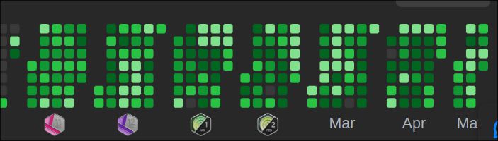 Harizibam V on LinkedIn: #100daysofcode Harizibam V on LinkedIn: #100daysofcode