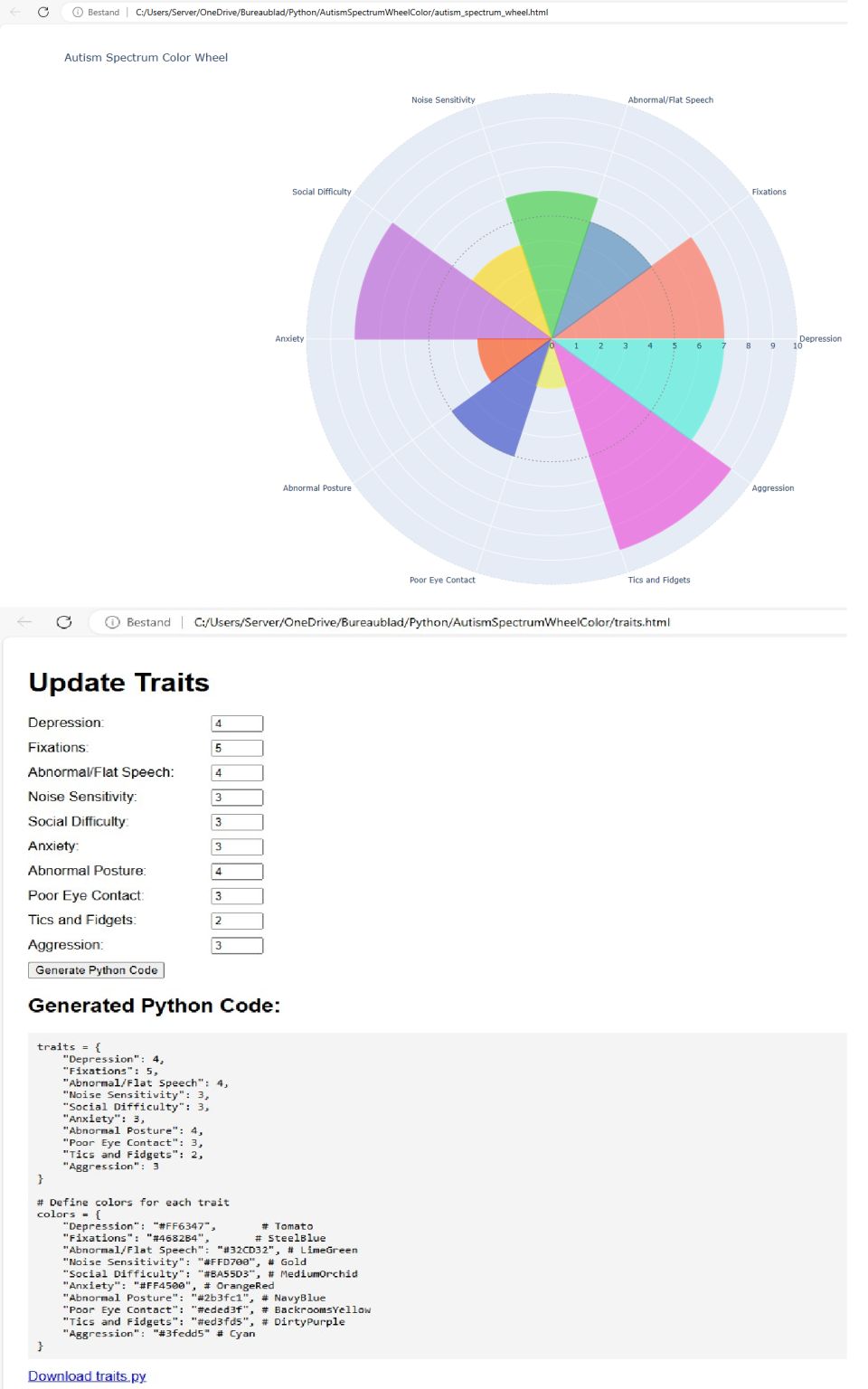 Jasper Houtman on LinkedIn: Learning Python, WebApps and Wordpress. So ... Jasper Houtman on LinkedIn: Learning Python, WebApps and Wordpress. So ...