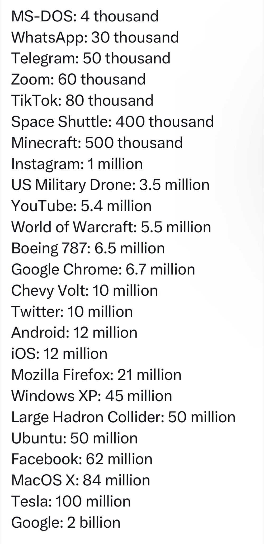 Dr. Marcell Vollmer على LinkedIn: #coding #programming #innovation # ... Dr. Marcell Vollmer على LinkedIn: #coding #programming #innovation # ...