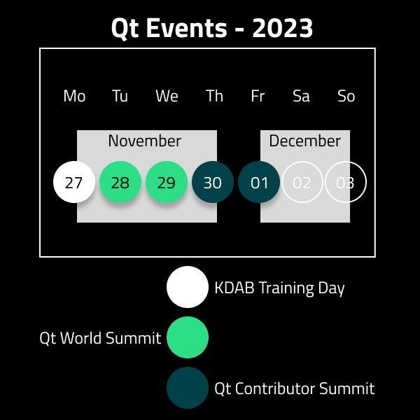 KDAB on LinkedIn: #qtdev #cpp #rustlang #qml #linux KDAB on LinkedIn: #qtdev #cpp #rustlang #qml #linux