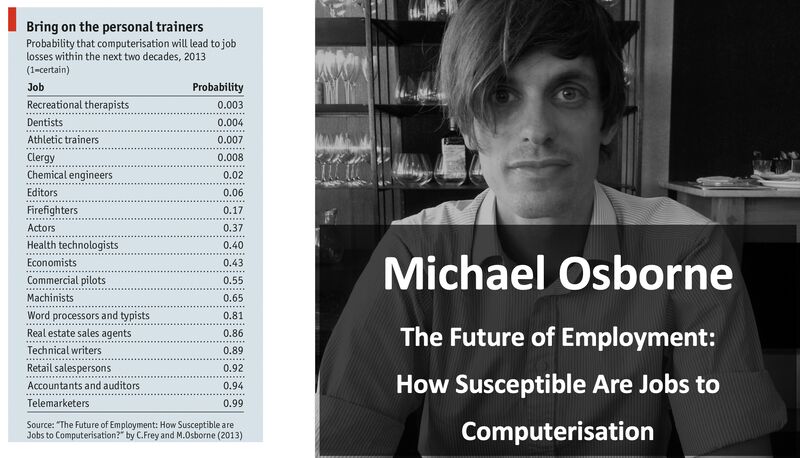 Andreas Sjostrom on LinkedIn: #ai #generativeai #jobmarket #productivity Andreas Sjostrom on LinkedIn: #ai #generativeai #jobmarket #productivity