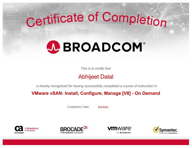 Abhijeet Dalal on LinkedIn: Delighted to have completed the Course on ... Abhijeet Dalal on LinkedIn: Delighted to have completed the Course on ...