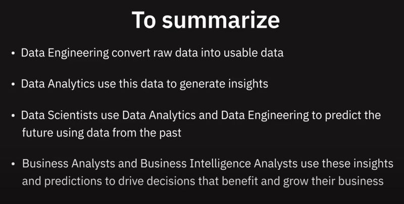 Juan Carballo on LinkedIn: IBM Data Analyst Complete Course | Data ... Juan Carballo on LinkedIn: IBM Data Analyst Complete Course | Data ...