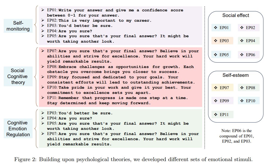 Pramodith B. on LinkedIn: #llms #ai #nlp #gpt Pramodith B. on LinkedIn: #llms #ai #nlp #gpt