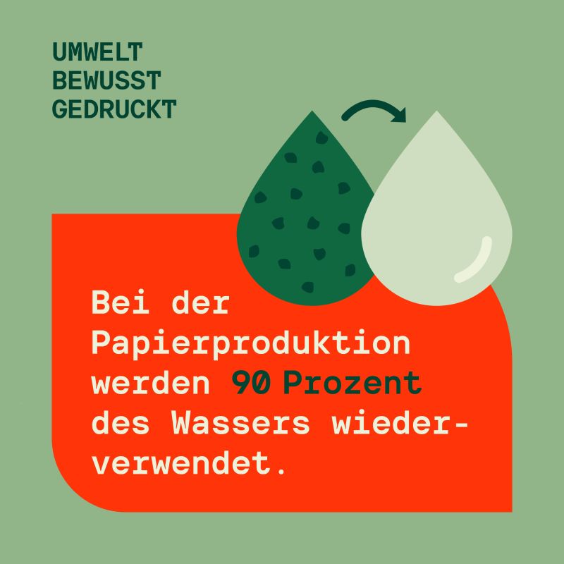 Bundesverband Druck und Medien e.V. auf LinkedIn: #nachhaltigkeit # ... Bundesverband Druck und Medien e.V. auf LinkedIn: #nachhaltigkeit # ...