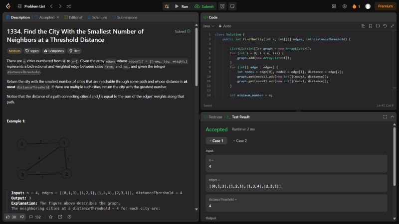 Titly Dey on LinkedIn: #day15 #overview #leetcode #codingcommunity ... Titly Dey on LinkedIn: #day15 #overview #leetcode #codingcommunity ...