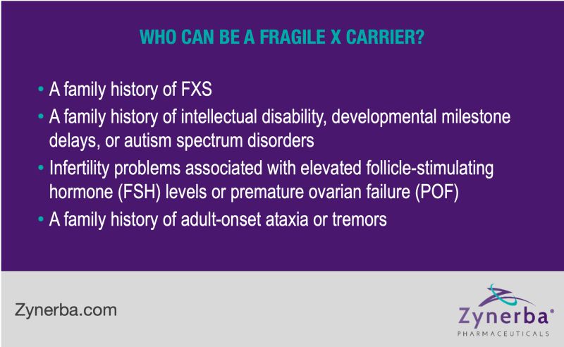 Zynerba Pharmaceuticals on LinkedIn: #fragilex Zynerba Pharmaceuticals on LinkedIn: #fragilex