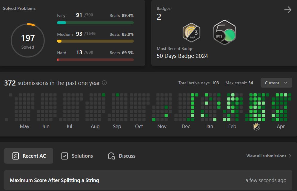 Rohit Gupta on LinkedIn: #leetcode #day53 #coding #consistency ... Rohit Gupta on LinkedIn: #leetcode #day53 #coding #consistency ...