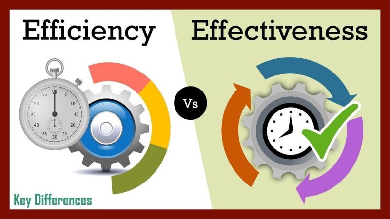 Stephanie Dorwart on LinkedIn: #productivity101 #effectiveness #efficiency Stephanie Dorwart on LinkedIn: #productivity101 #effectiveness #efficiency