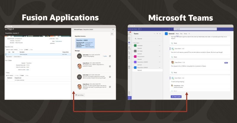 Mohit Sinha on LinkedIn: Oracle Fusion ๐ค Microsoft Teams Mohit Sinha on LinkedIn: Oracle Fusion ๐ค Microsoft Teams
