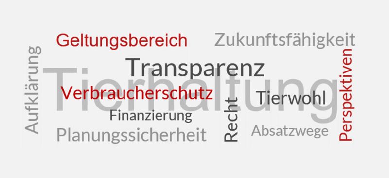 AFC Consulting Group AG on LinkedIn: AFC Consulting Group | Issue der ... AFC Consulting Group AG on LinkedIn: AFC Consulting Group | Issue der ...